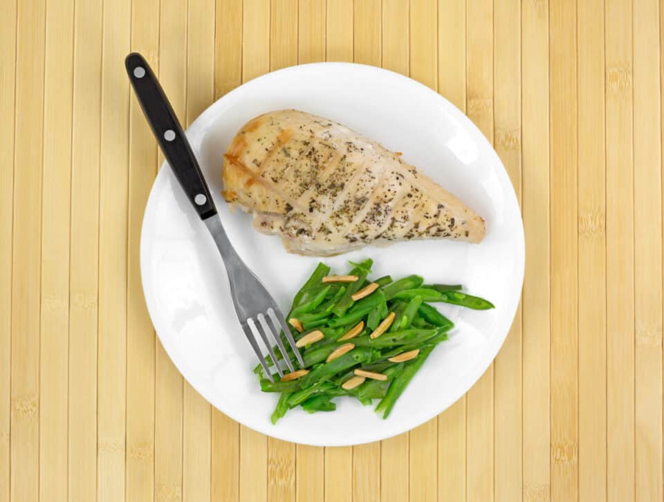 How Much Is 6 Oz Of Chicken, And Is This A Good Serving?