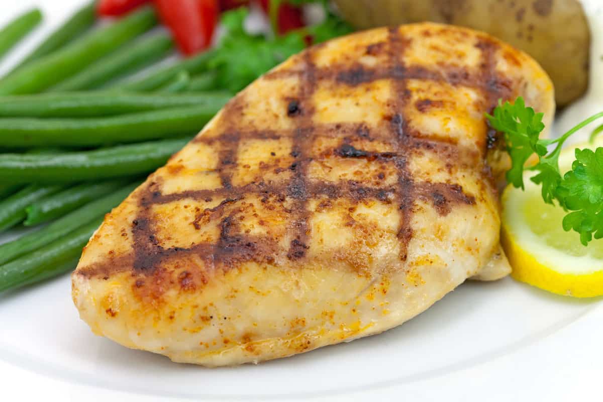 How Much Is 8 Oz Of Chicken Breast? A Sizing Guide