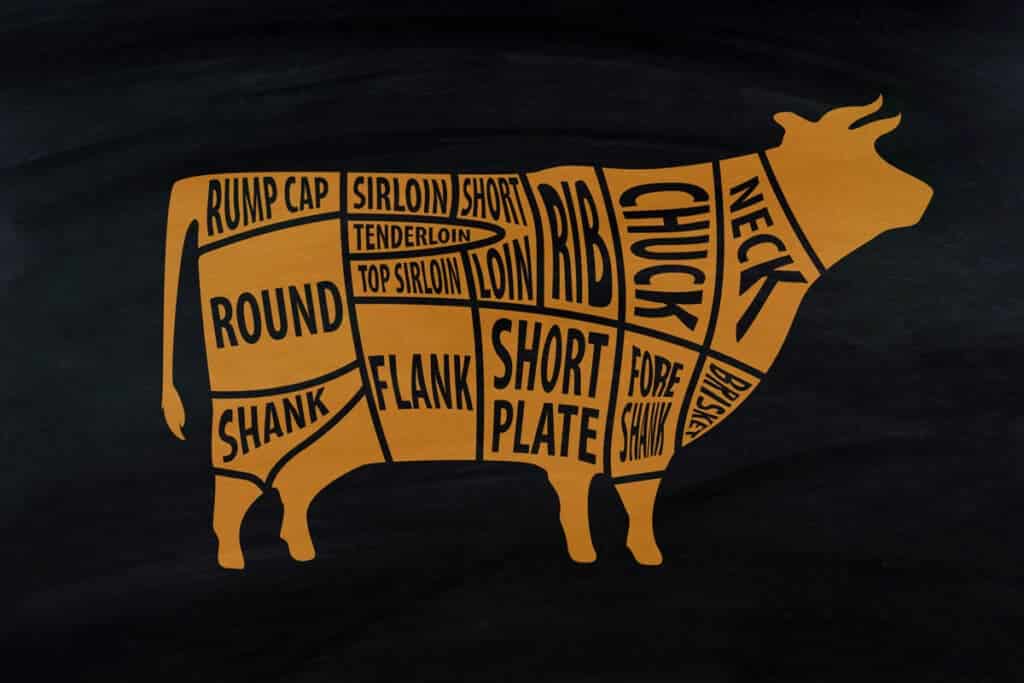 Sirloin Tip Roast Vs Chuck Roast: Pros And Cons Of Each Cut